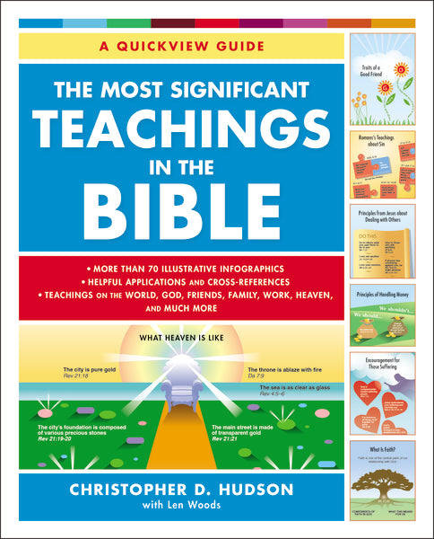 The Most Significant Teachings in the Bible – ChurchSource